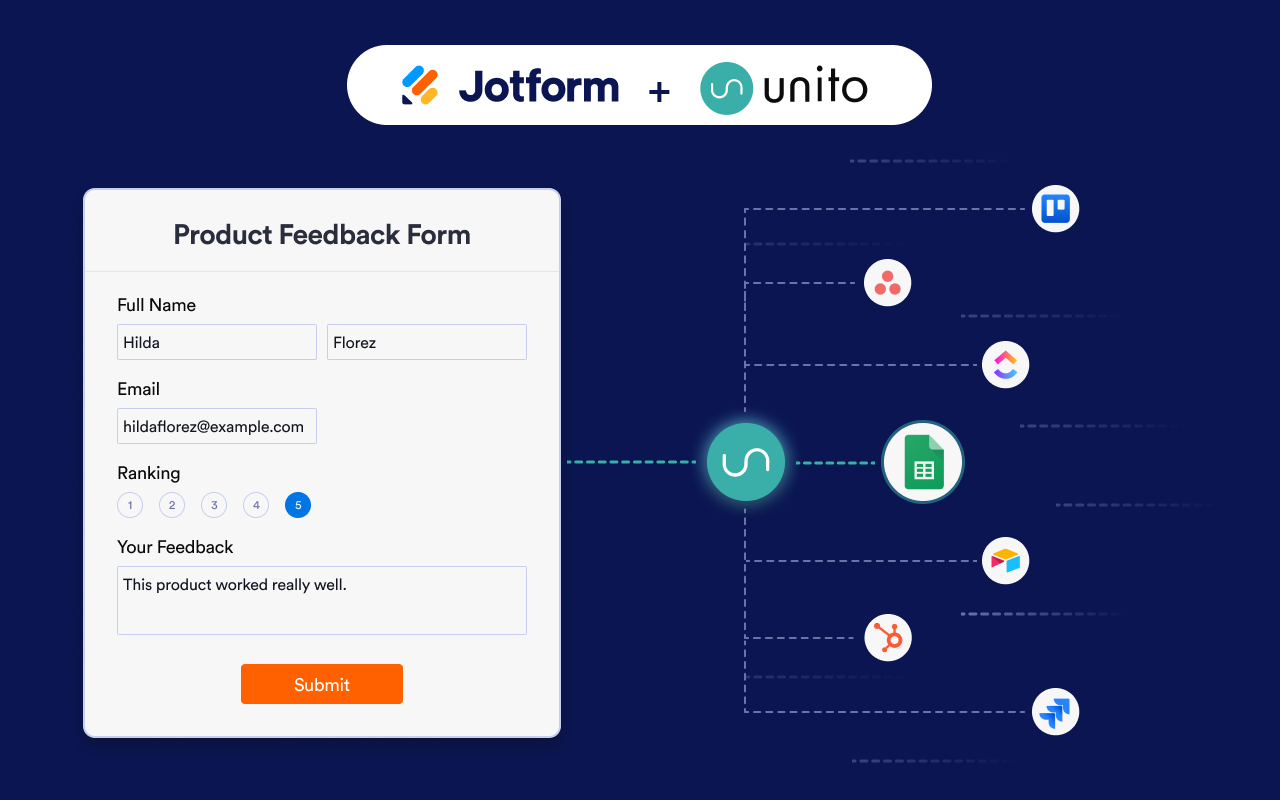 Unito - Automation | Jotform