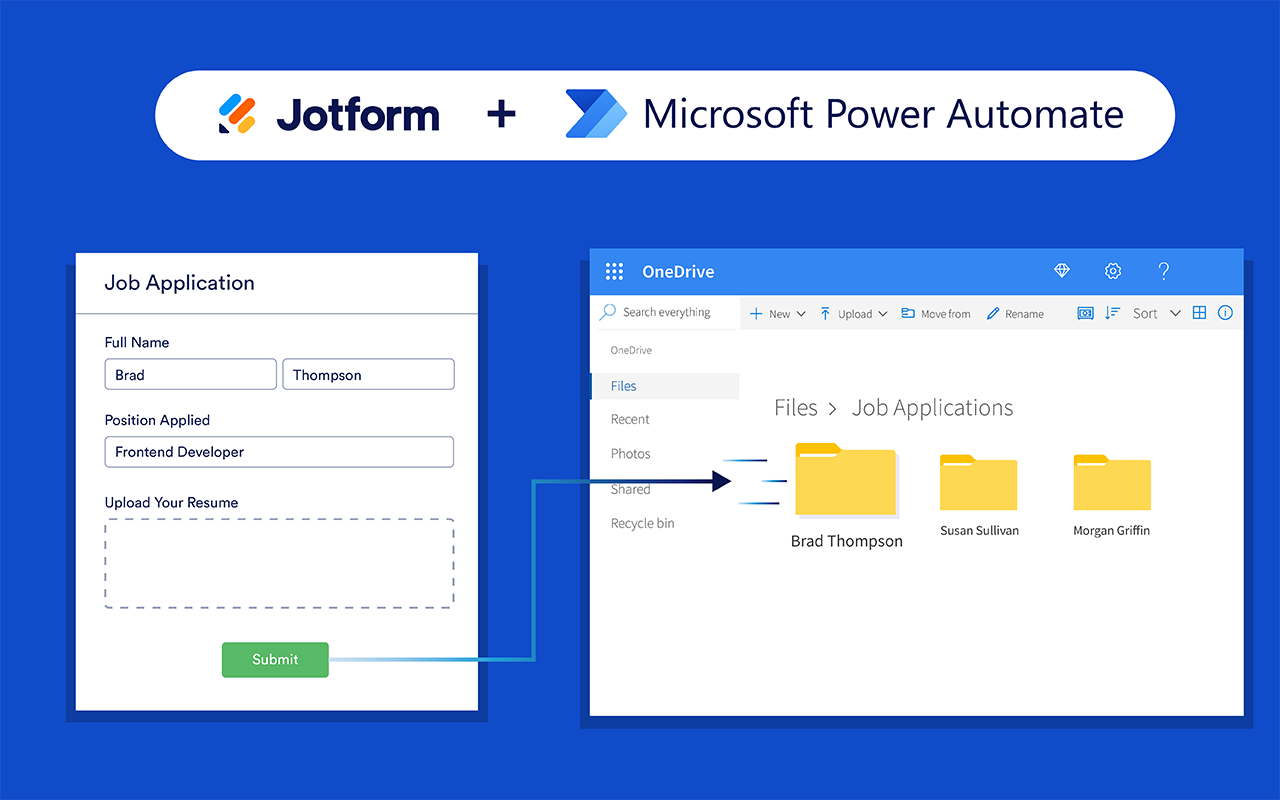 Microsoft Power Automate Automation Jotform