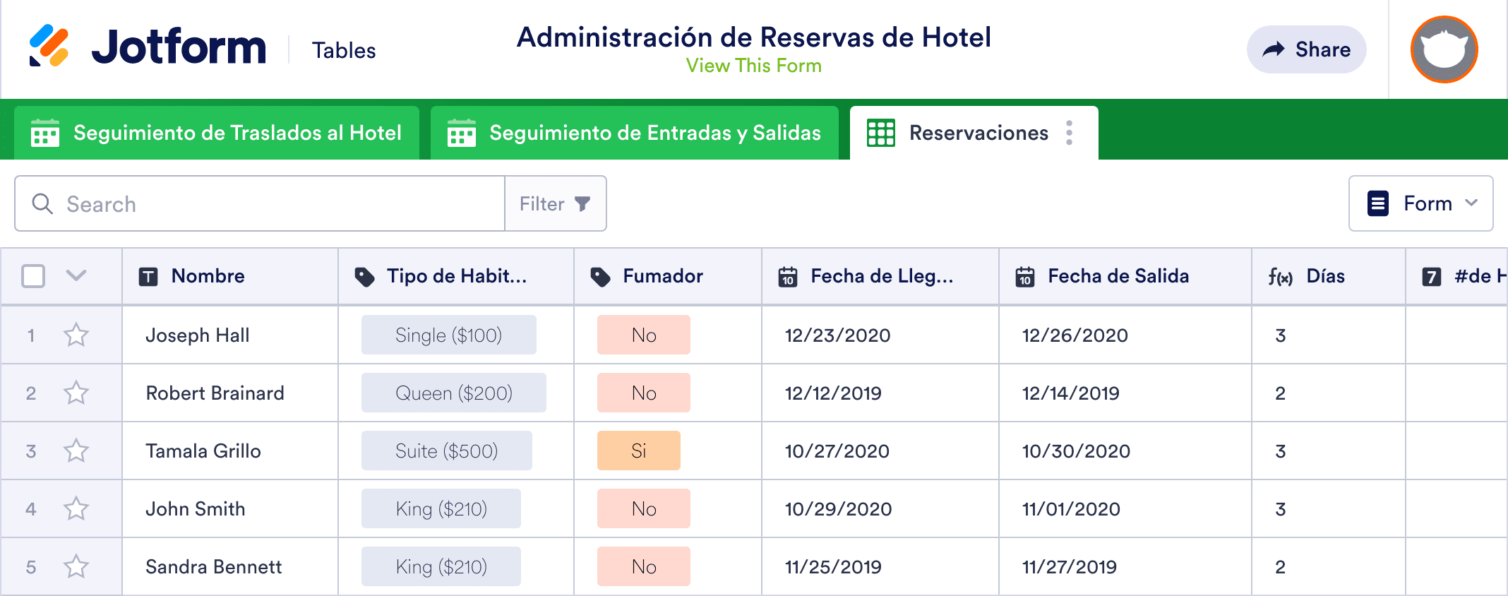 Administración de Reservas de Hotel Plantilla | Jotform Tables