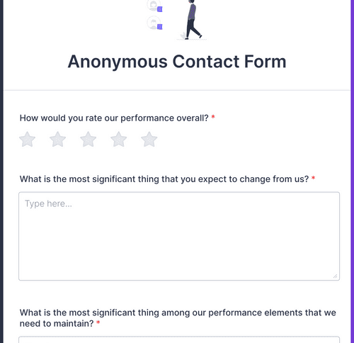 Anonymous Contact Form Template | Jotform