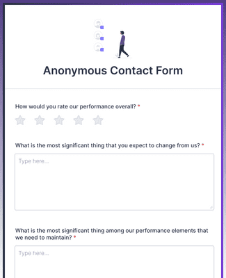 Anonymous Contact Form Template | Jotform