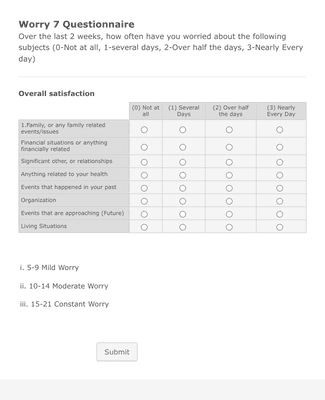 Anxiety Questionnaire Form Template | Jotform