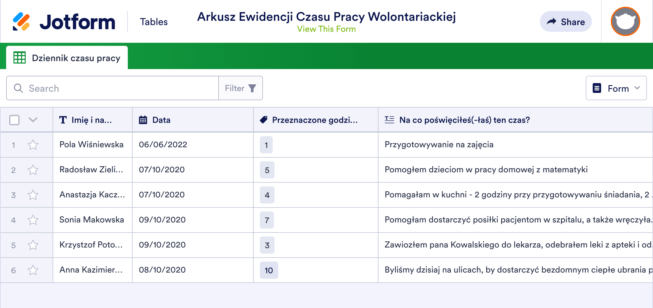 Arkusz Ewidencji Czasu Pracy Wolontariackiej Szablon | Jotform Tables