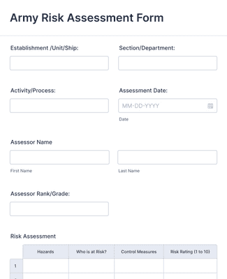 Army Risk Assessment Form Template | Jotform