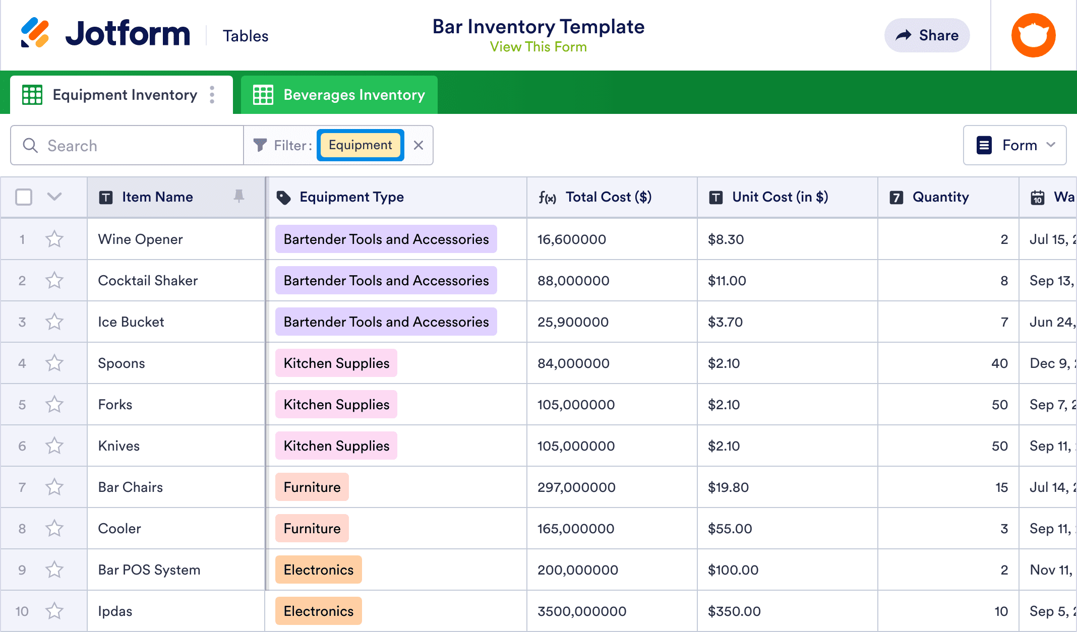 Bar Inventory Template | Jotform Tables