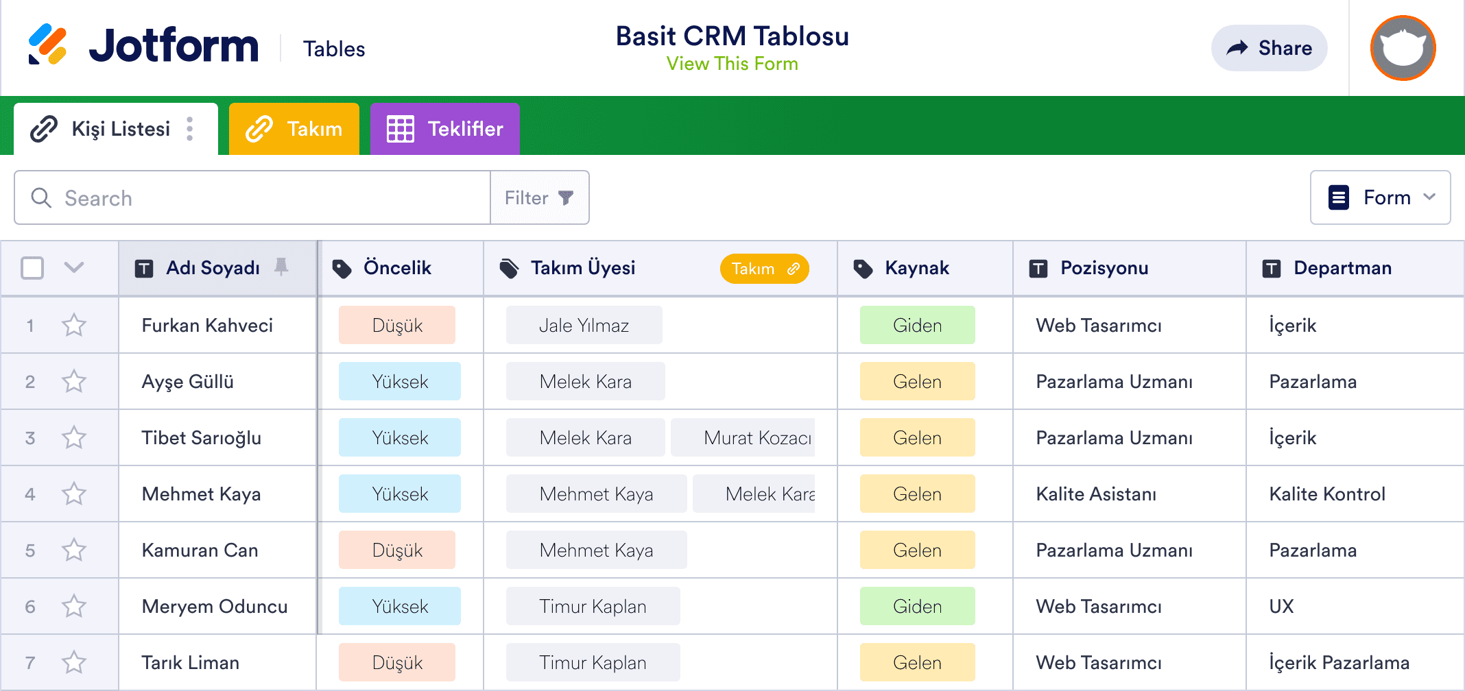 Basit CRM Tablosu Şablon | Jotform Tables