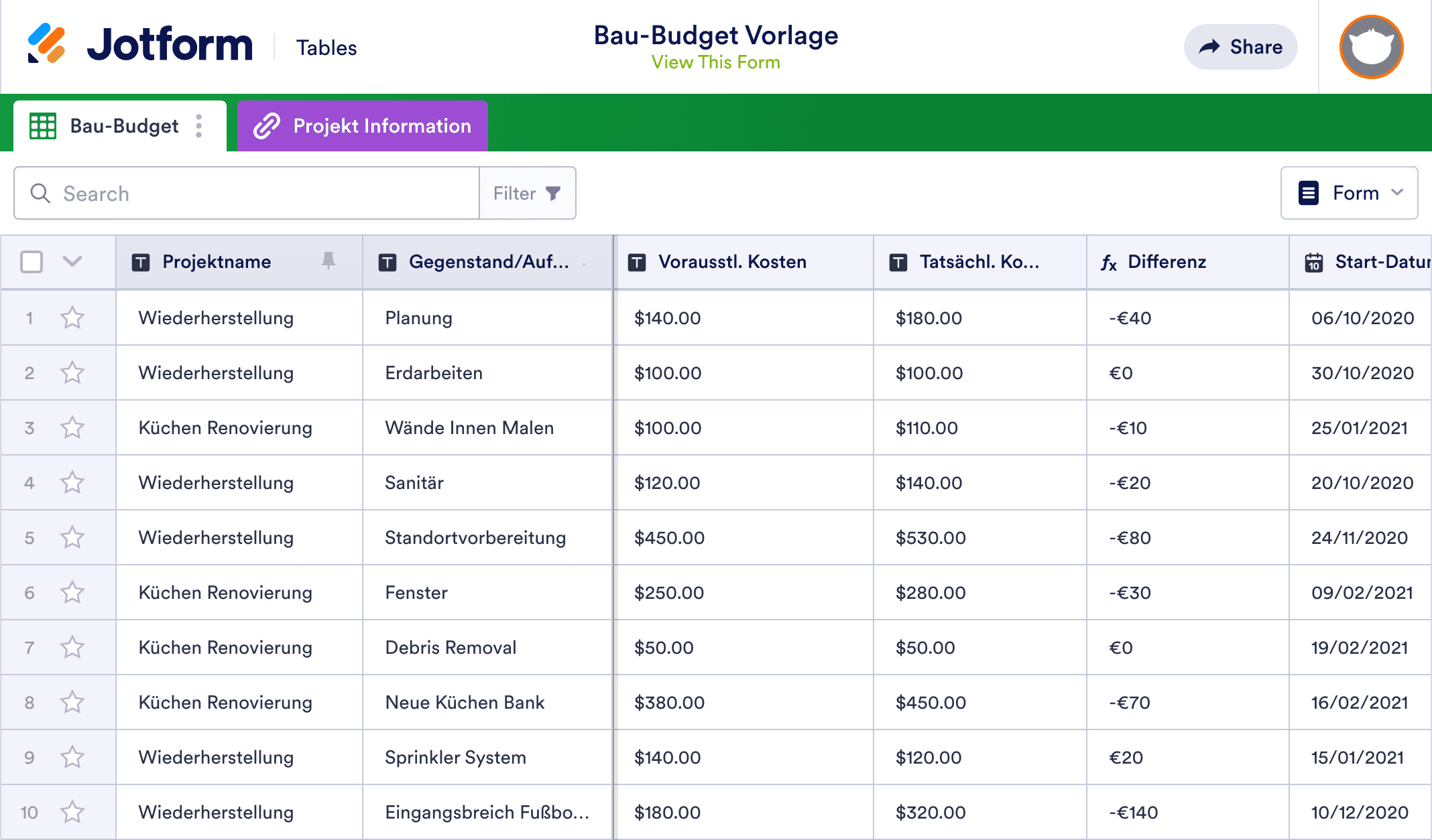 Bau-Budget Vorlage Vorlage | Jotform Tables