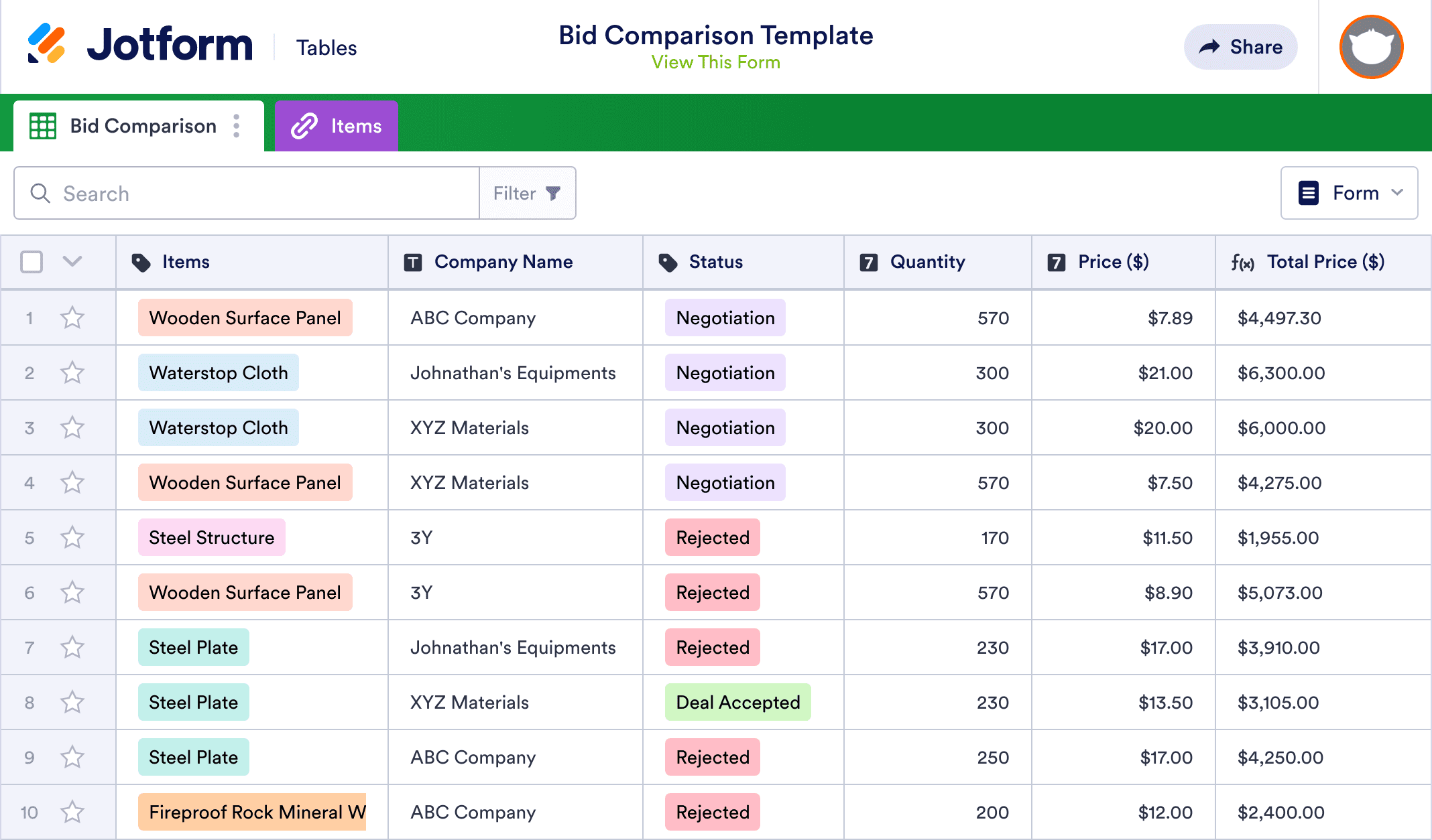 Bid Comparison Template Jotform Tables Bid Comparison Template Jotform Tables