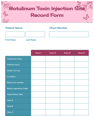 Botulinum Toxin Injection Site Record Form Template | Jotform