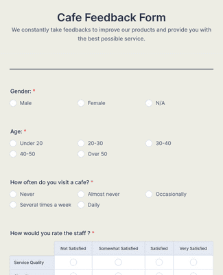 Cafe Feedback Form Template | Jotform