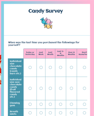 Candy Survey Form Template | Jotform