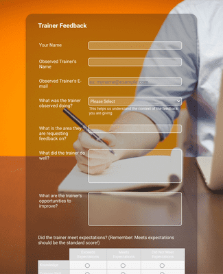 Checkpoint Trainer Feedback Form Template | Jotform