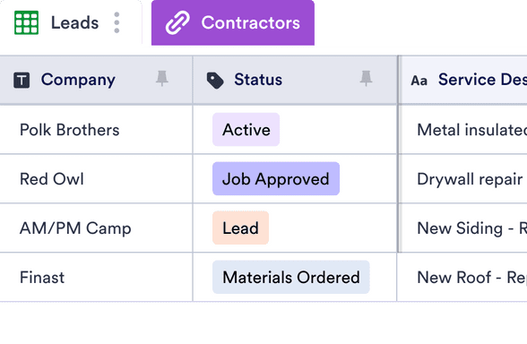 Chart Of Accounts For Construction Company Template