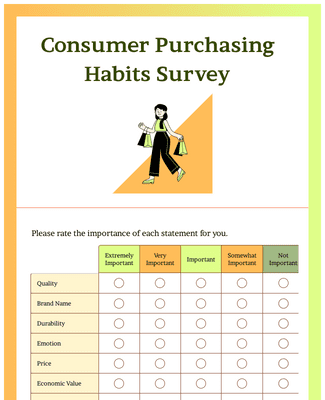 Consumer Purchasing Habits Survey Form Template | Jotform