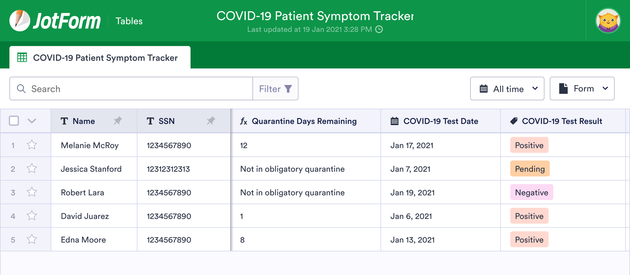 COVID-19 Patient Symptom Tracker Template | JotForm Tables