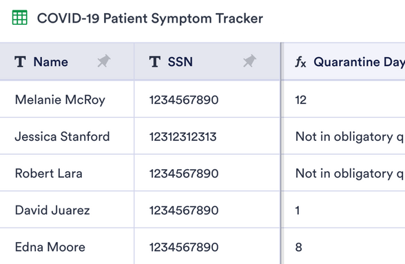 Patient Sign In Sheet Template | JotForm Tables