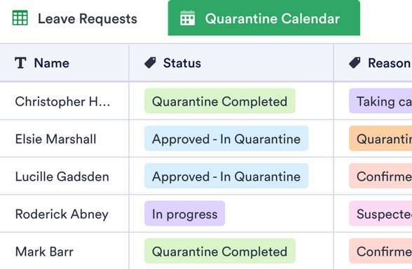 Recruitment Tracker Template | JotForm Tables