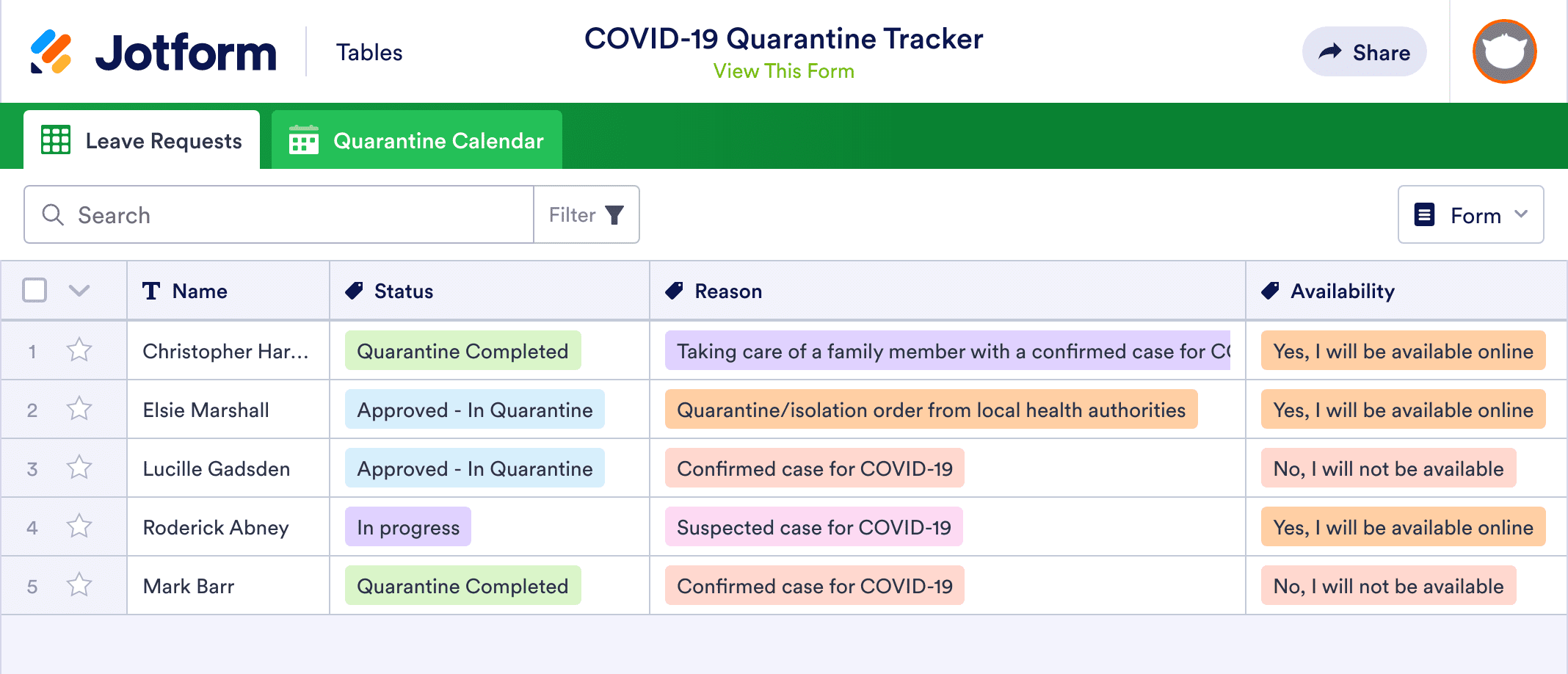COVID-19 Quarantine Tracker Template | Jotform Tables