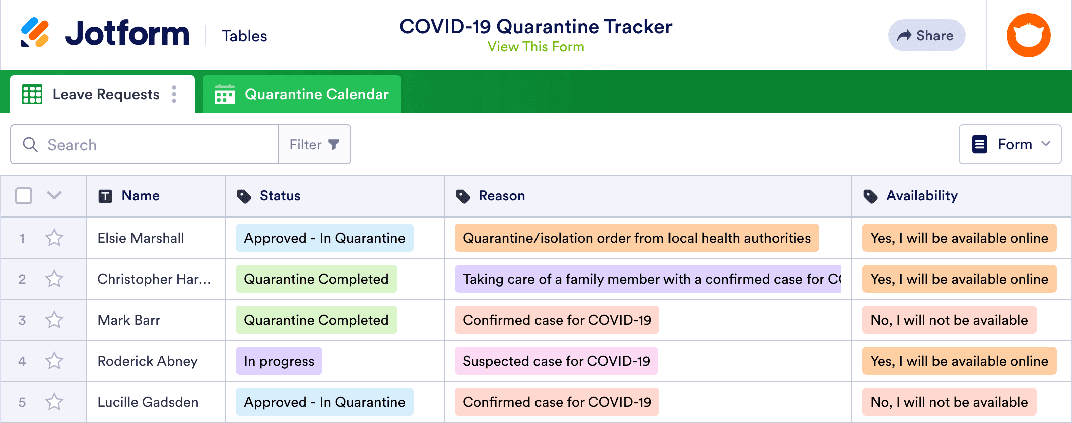COVID-19 Quarantine Tracker Template - Demo | Jotform Tables