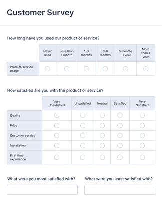 Customer Survey Form Template | Jotform