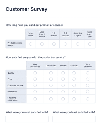 Customer Survey Form Template | Jotform