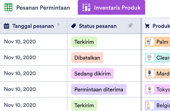 Template Inventaris | Jotform Tables