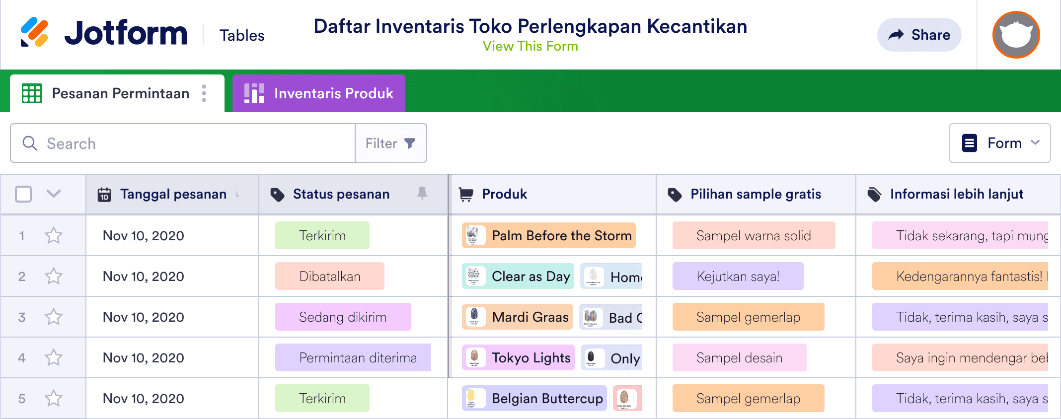 Daftar Inventaris Toko Perlengkapan Kecantikan Template | Jotform Tables