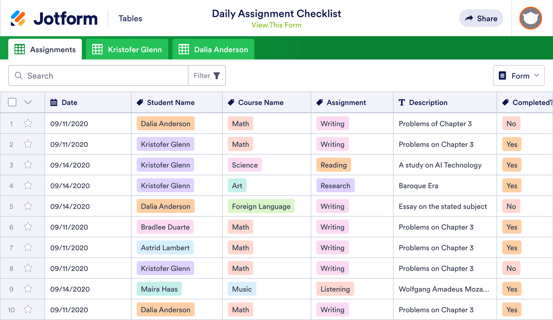Daily Assignment Checklist Template | Jotform Tables