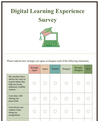 Digital Learning Experience Survey Form Template | Jotform