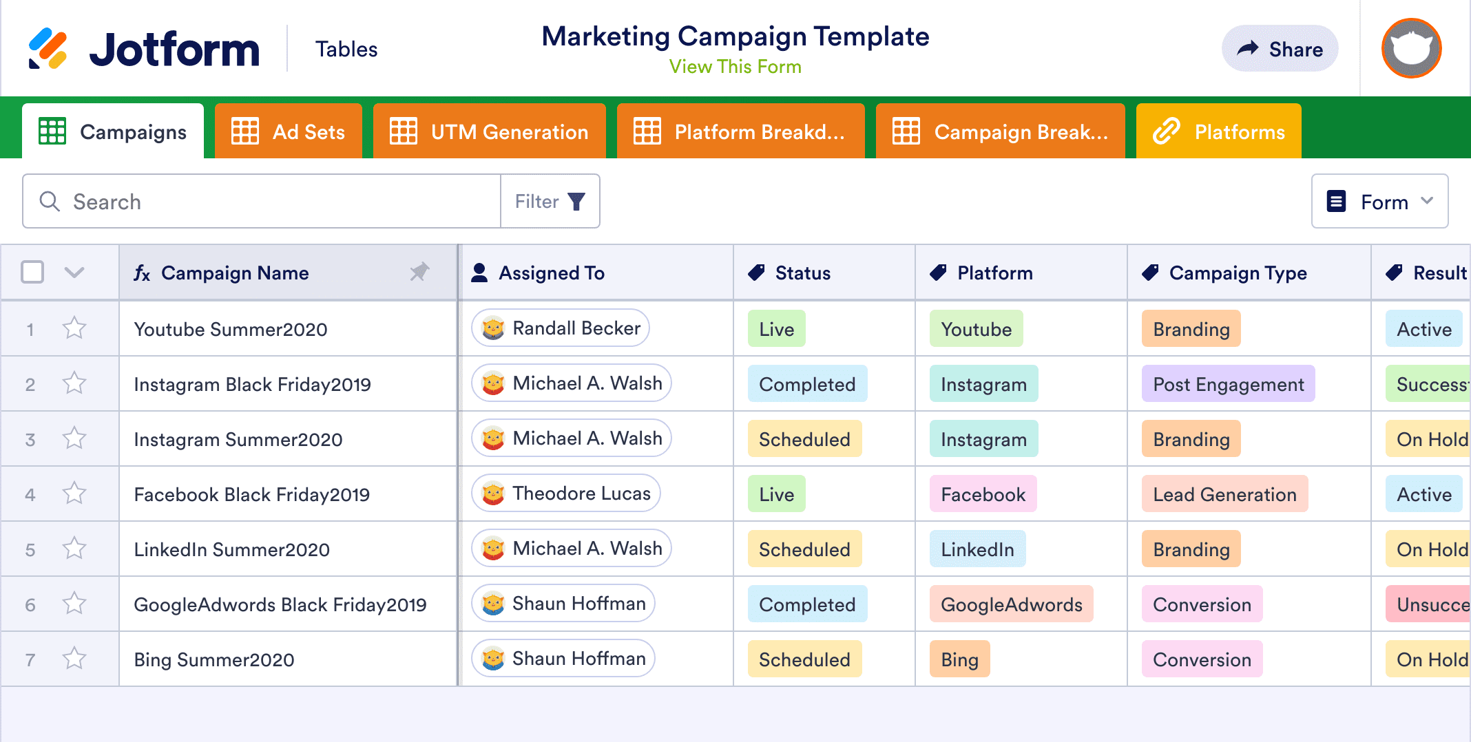 Digital Marketing Campaign Template | Jotform Tables