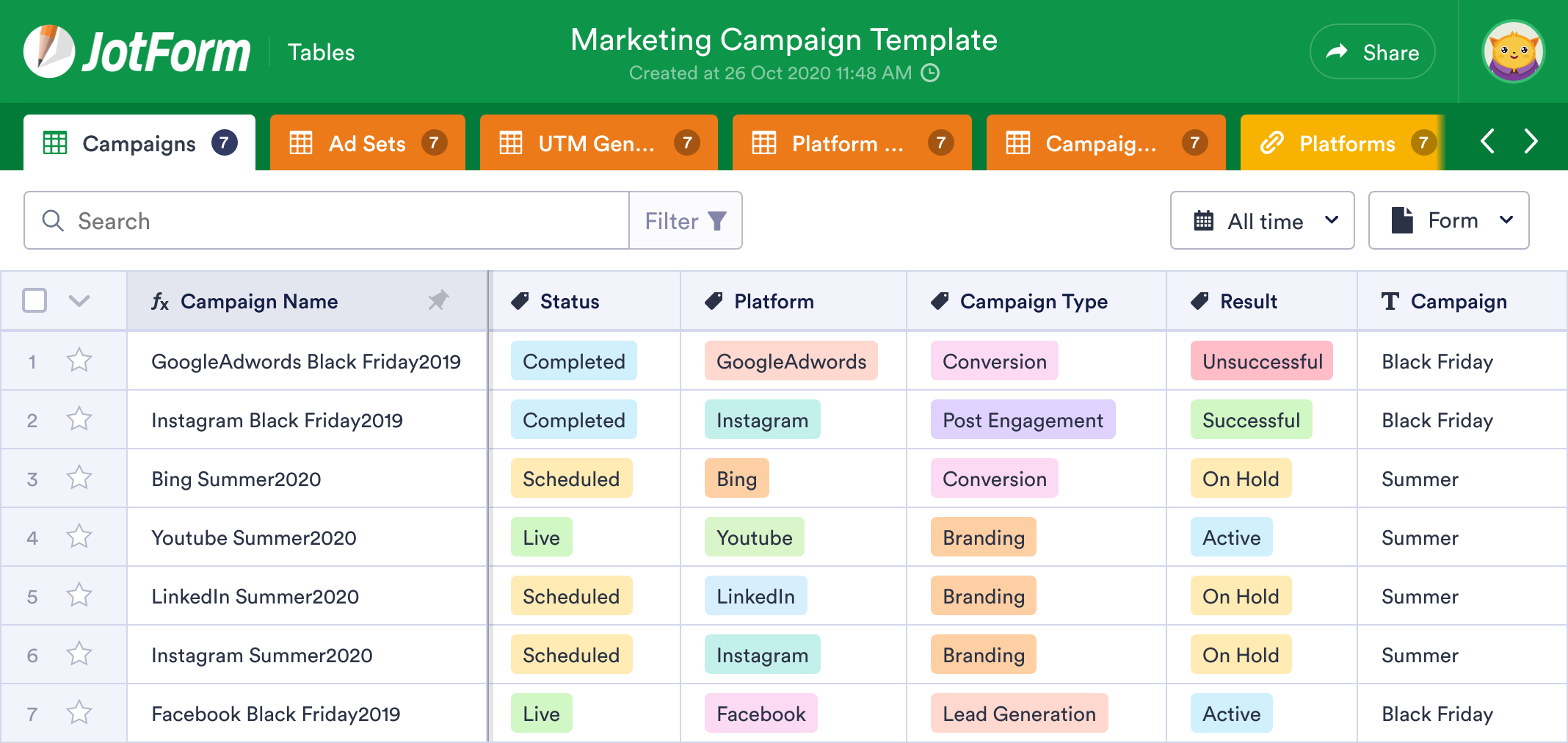 Digital Marketing Campaign Template | JotForm Tables