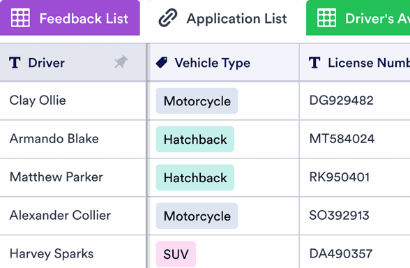 Driver Application Tracking Template | Jotform Tables
