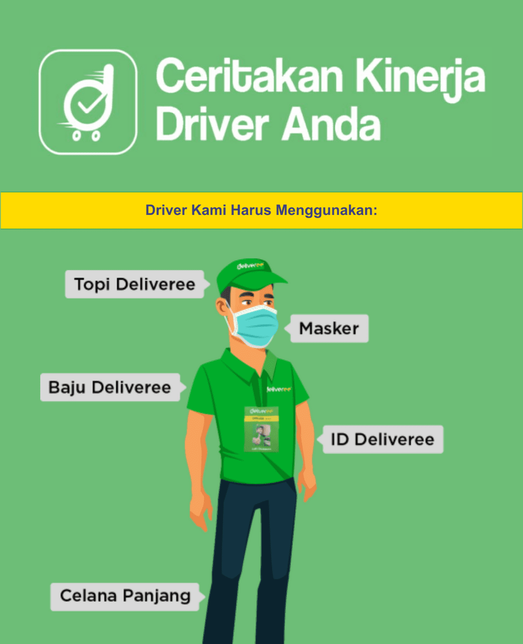 Driver Survey Template Formulir | Jotform
