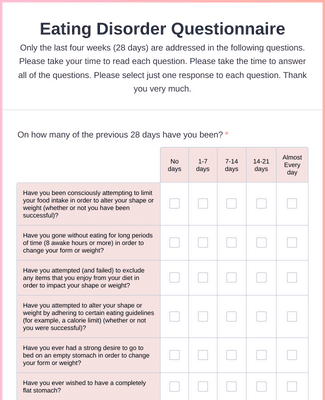 Eating Disorder Questionnaire Form Template | Jotform