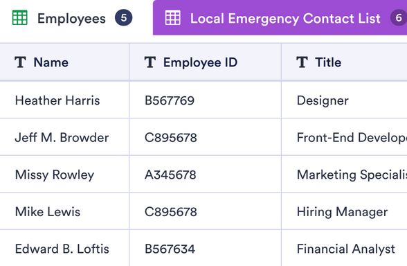 Emergency Contact List Template | JotForm Tables