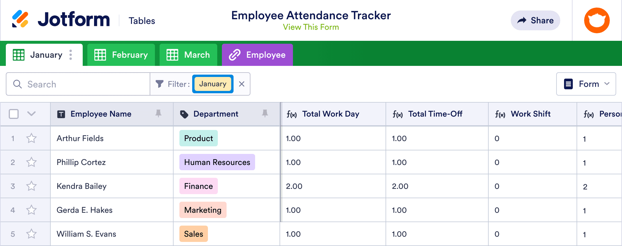 Employee Attendance Tracker Template Jotform Tables