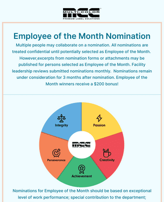 Employee of the Month Nomination MCC Form Template | Jotform
