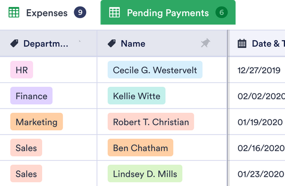 Expense Reimbursement Sheet Template | JotForm Tables