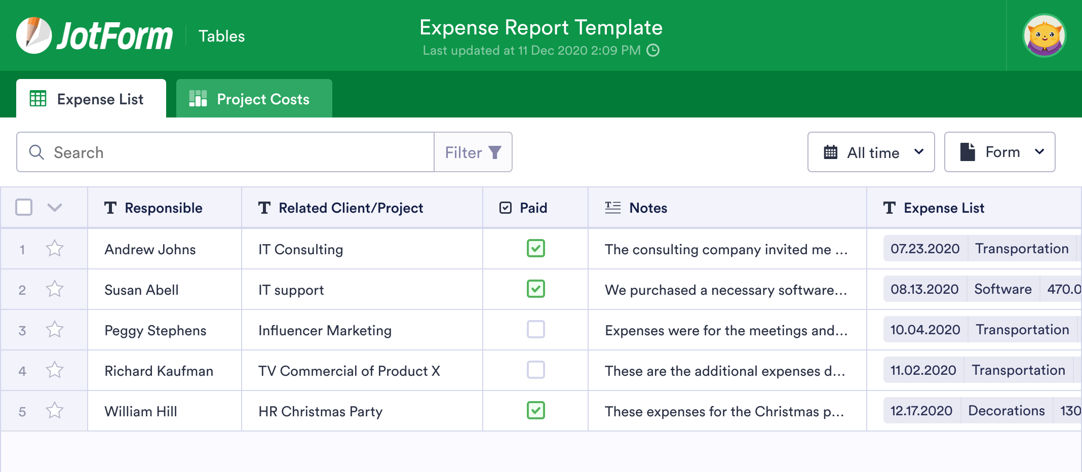 Expense Report Template | JotForm Tables