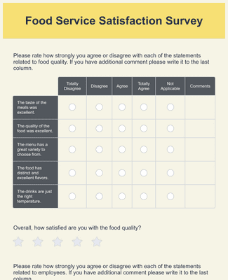 Food Service Satisfaction Survey Form Template | Jotform