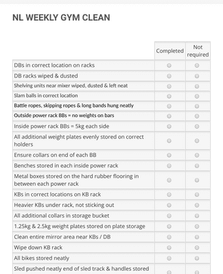 Gym Cleaning Checklist Form Template | Jotform