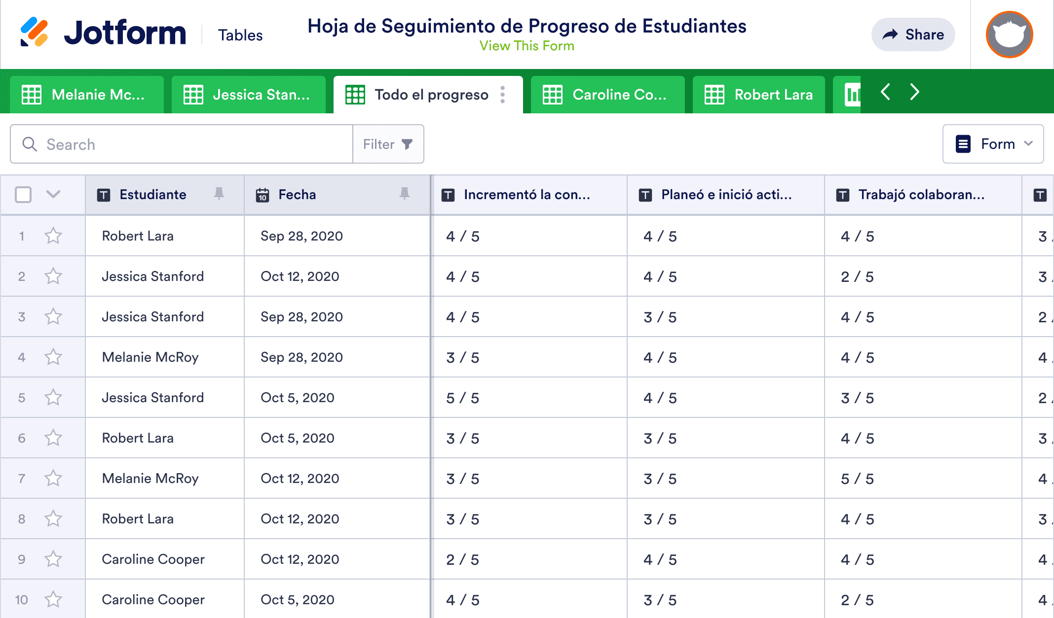 Hoja de Seguimiento del Progreso de los Estudiantes Plantilla | Jotform ...
