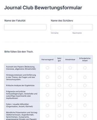 Interview Bewertungsformular Formularvorlage | Jotform