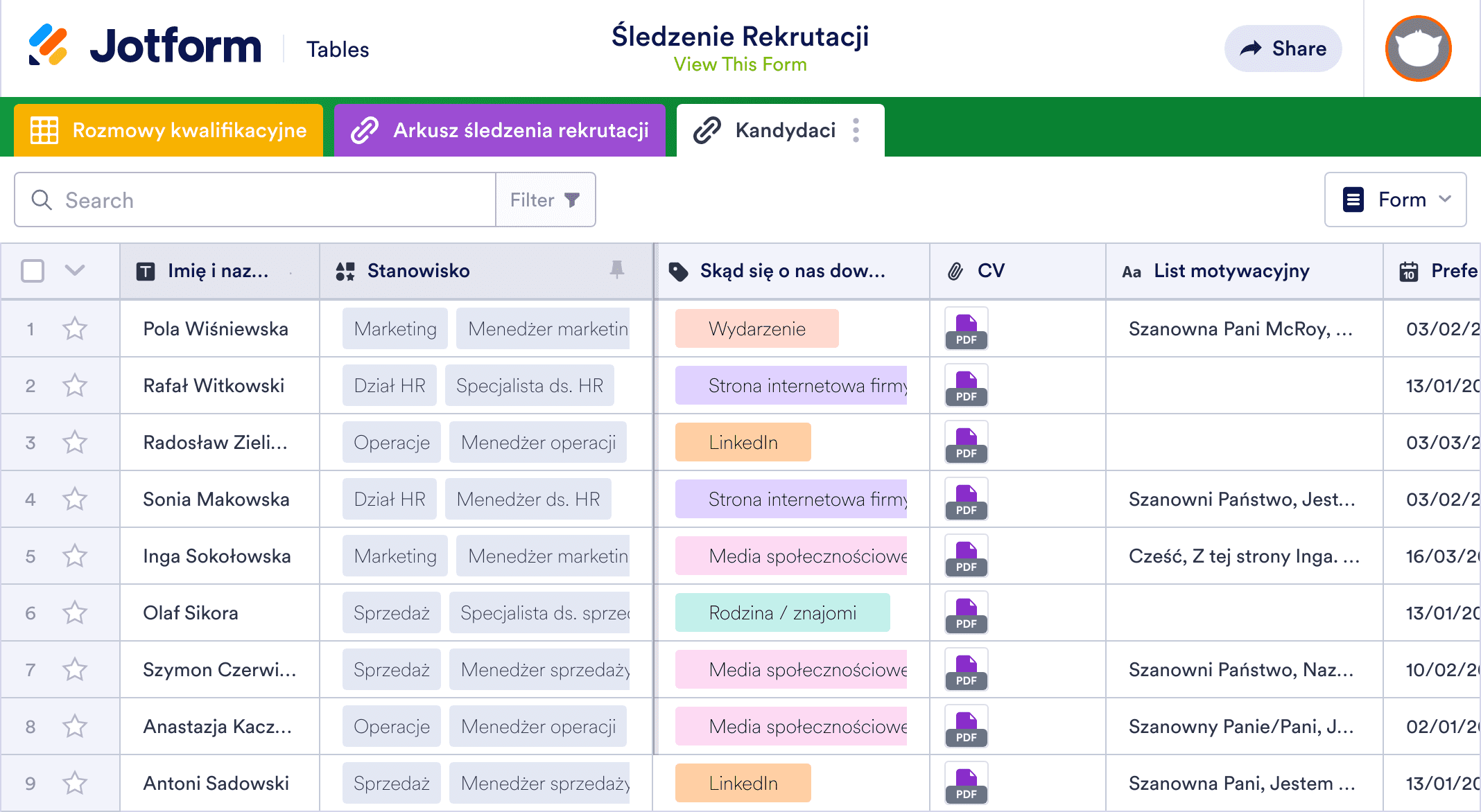  ledzenie Rekrutacji Szablon Jotform Tables