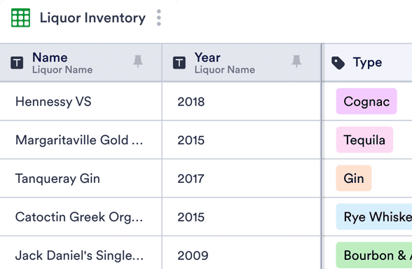 Restaurant Liquor Inventory Spreadsheet