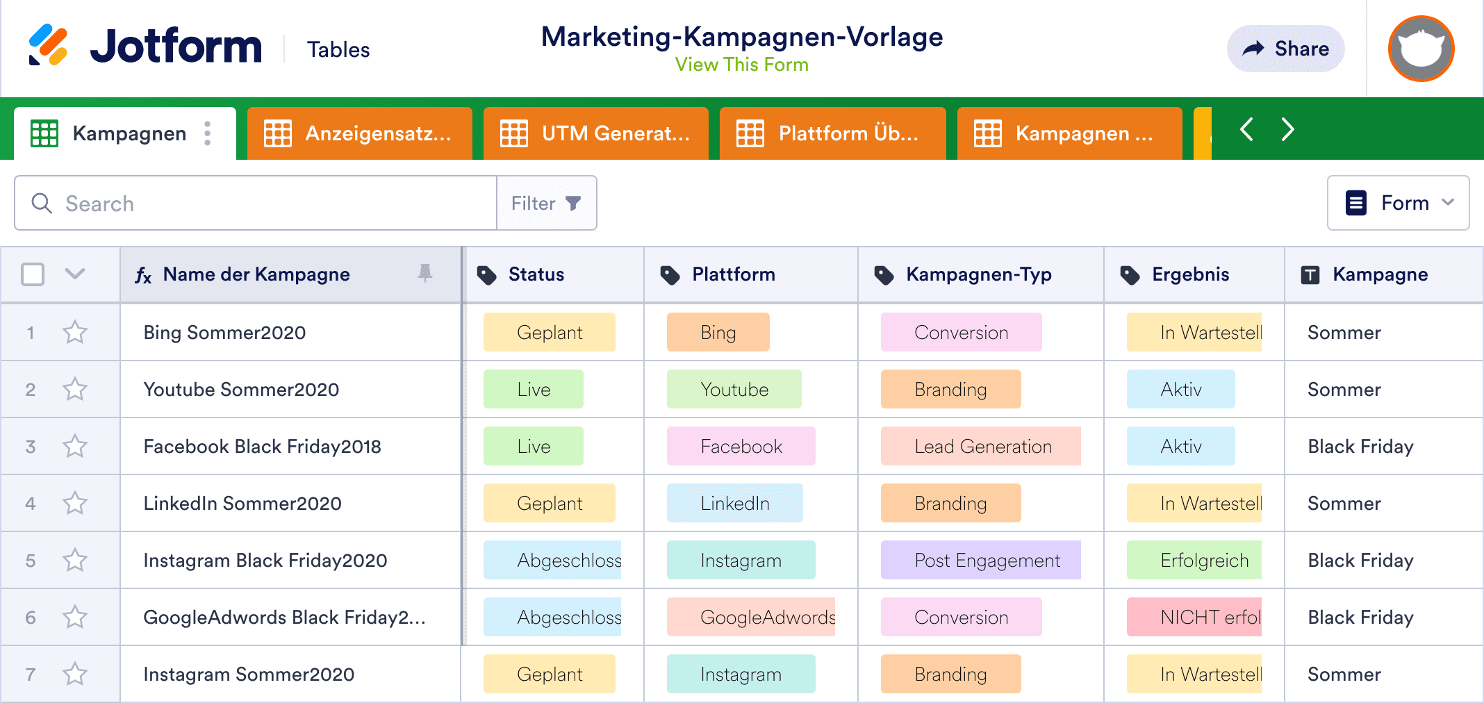 Marketing-Kampagnen-Vorlage Vorlage | Jotform Tables