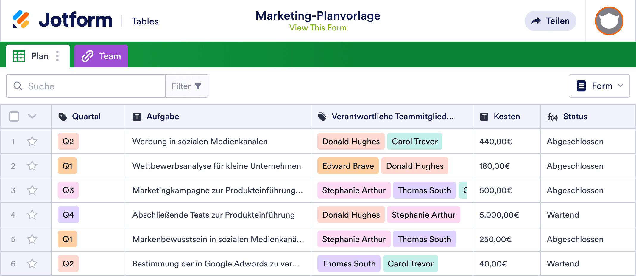 Marketing-Planvorlage Vorlage | Jotform Tables