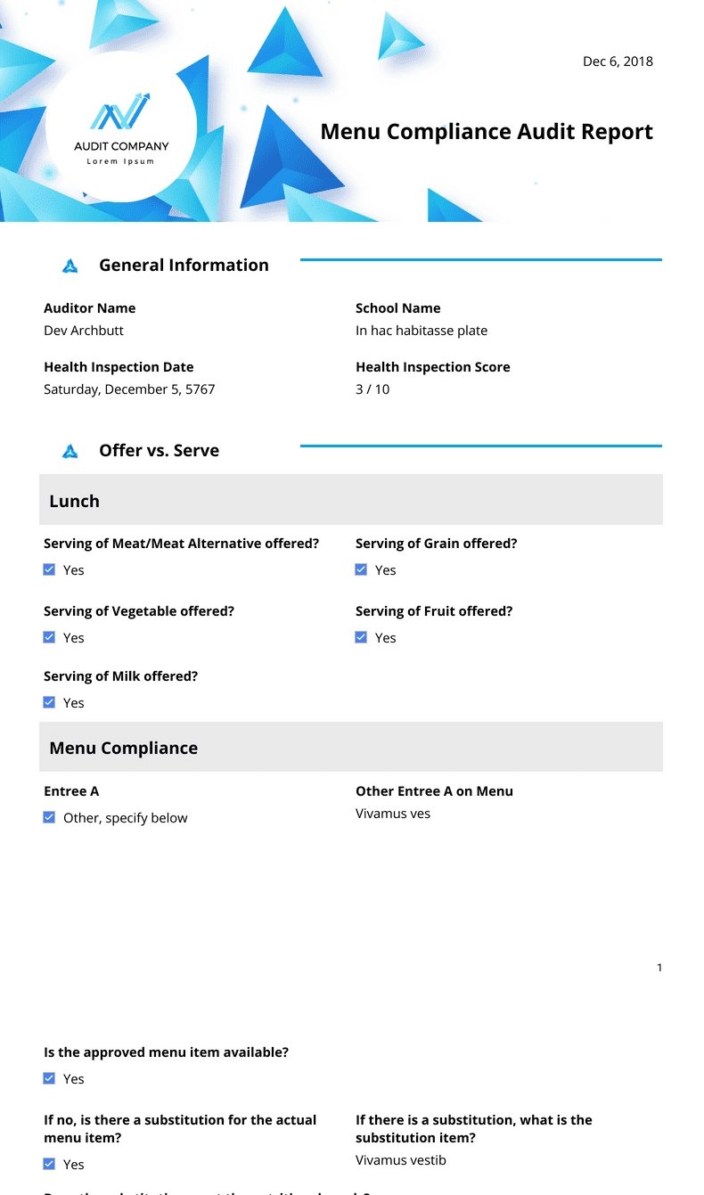 Menu Compliance Audit Report - PDF Templates | Jotform