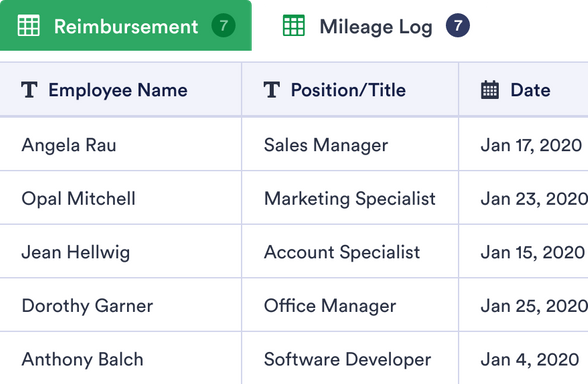 Drivers Log Sheet Template | JotForm Tables