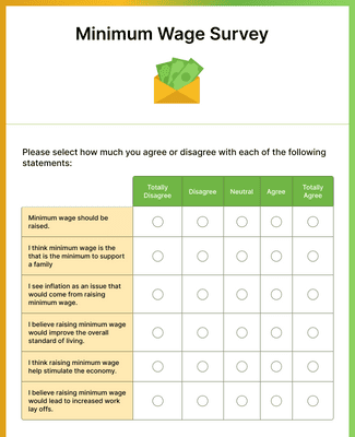 Minimum Wage Survey Form Template | Jotform